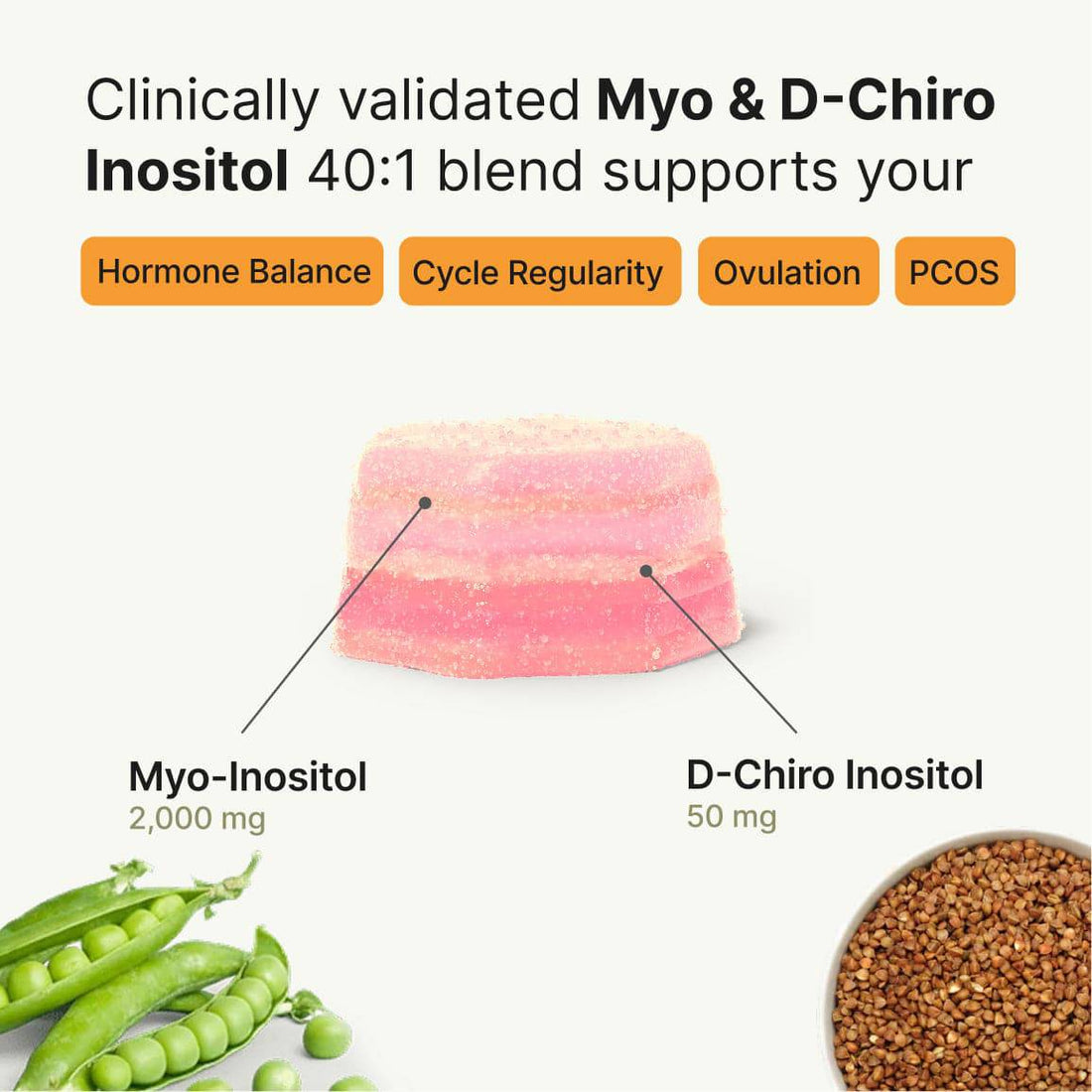 Hormonal Balance & PCOS Support Gummies (40:1 Inositol) | Luminary